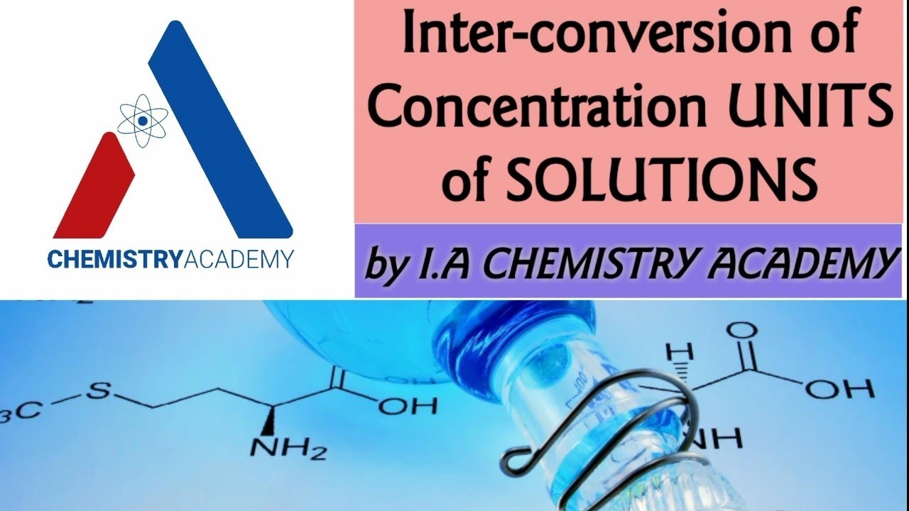 Inter-conversion of Concentration Units of solutions|Percentage to ...