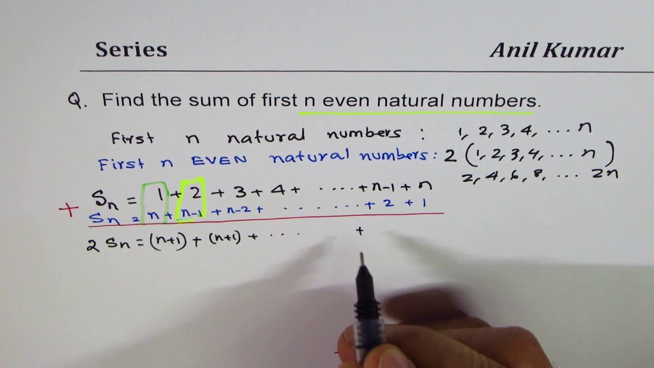 Find The Sum Of First N Even Natural Numbers Formula YouTube
