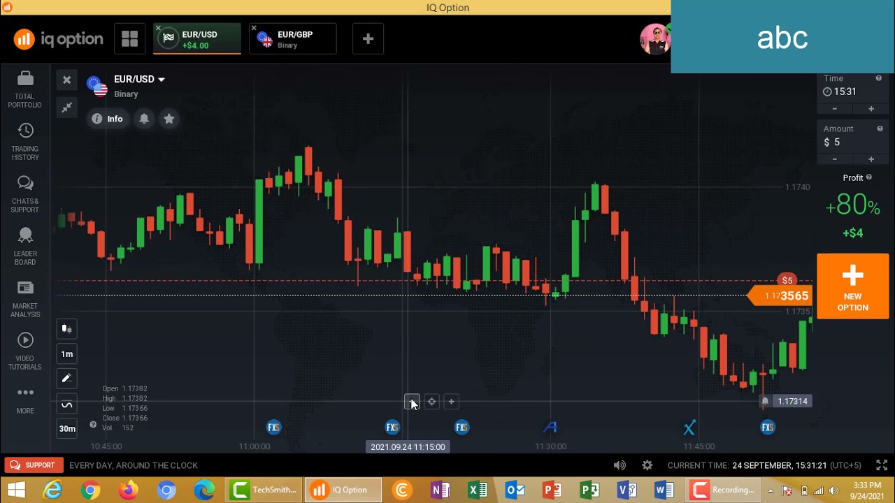 How to Predict next candle in iq option .candlestick psychology.how to ...