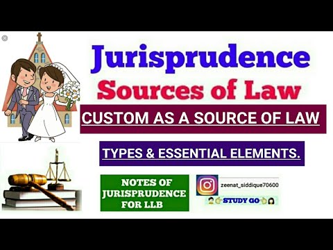 CUSTOM AS A SOURCE OF LAW IN JURISPRUDENCE | CLASSIFICATION ...