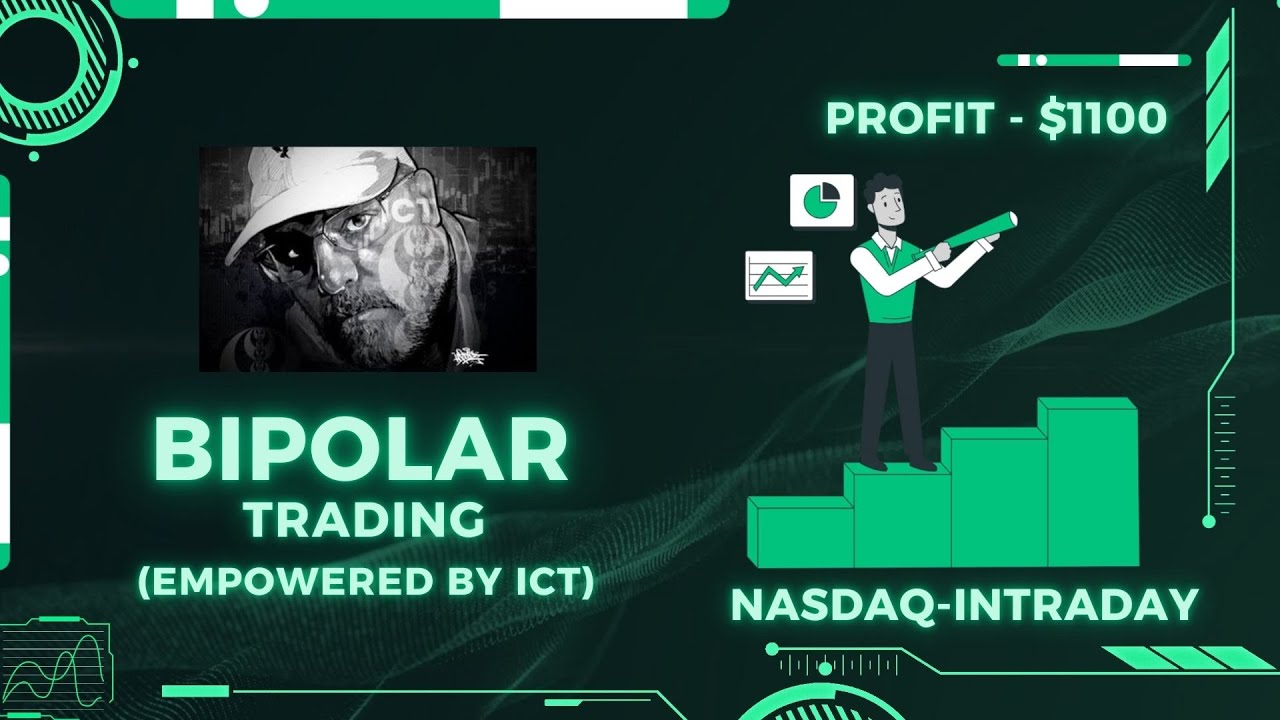 NASDAQ - SILVER BULLET ENTRY (24/9) - PROFIT $1,100 - YouTube