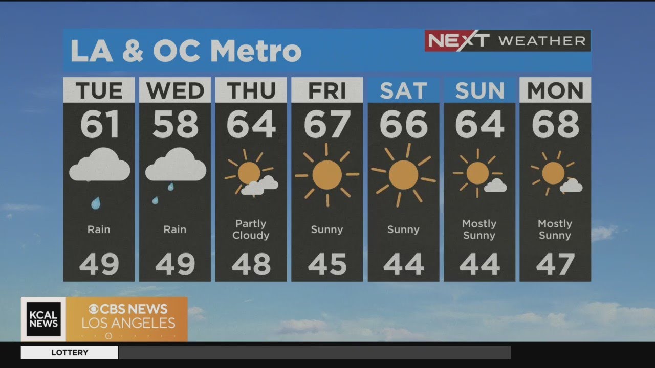 Markina Brown's Weather Forecast (March 21) - YouTube