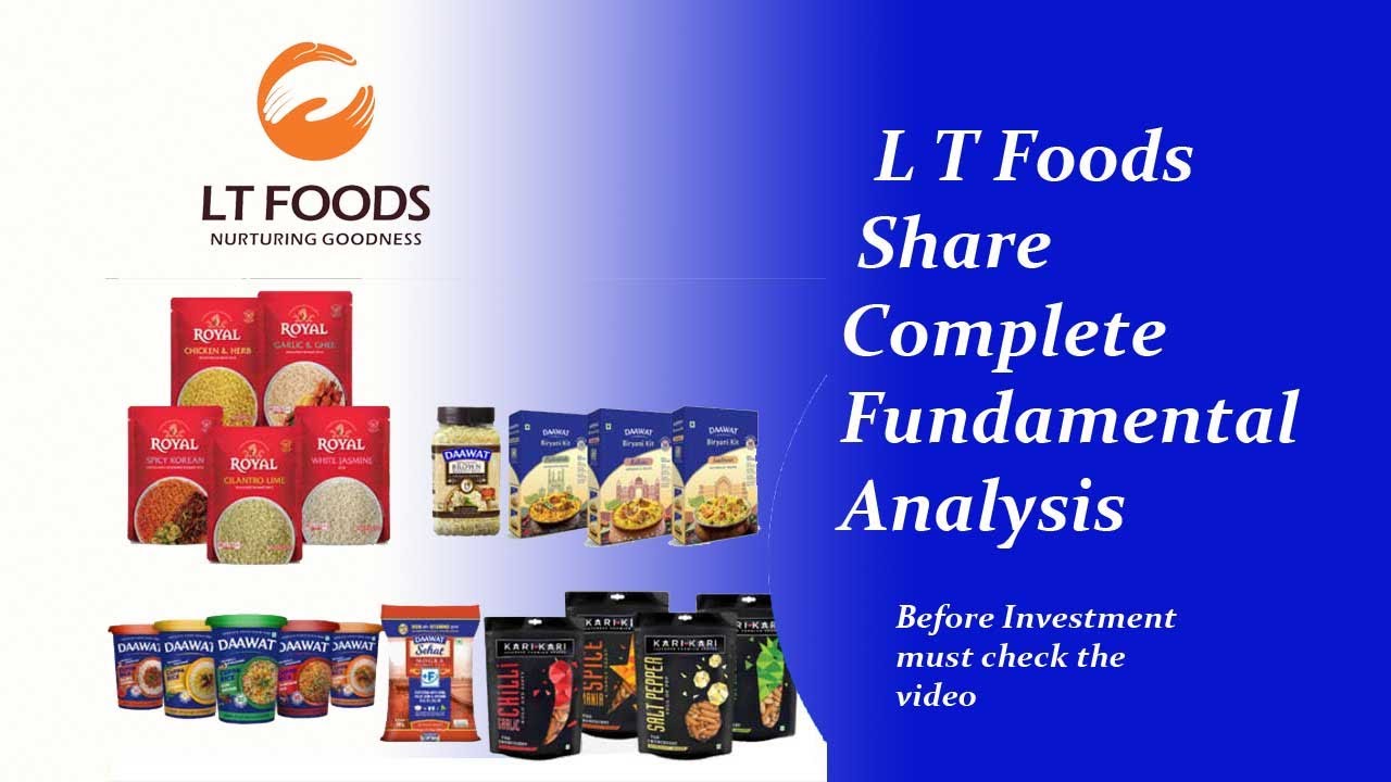 LT Foods Share Fundamental Analysis I LT Foods Share Latest News I # ...