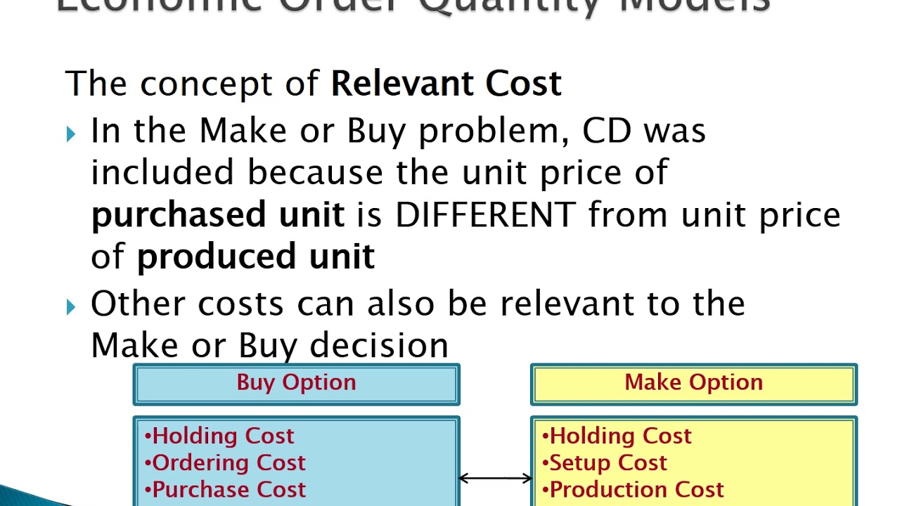 Inventory Management - EOQ With Quantity Discounts - Part 1 - YouTube
