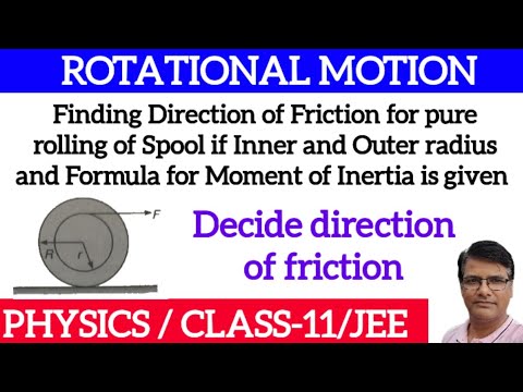 Friction Force direction in Spool/Reel||friction direction on spool ...