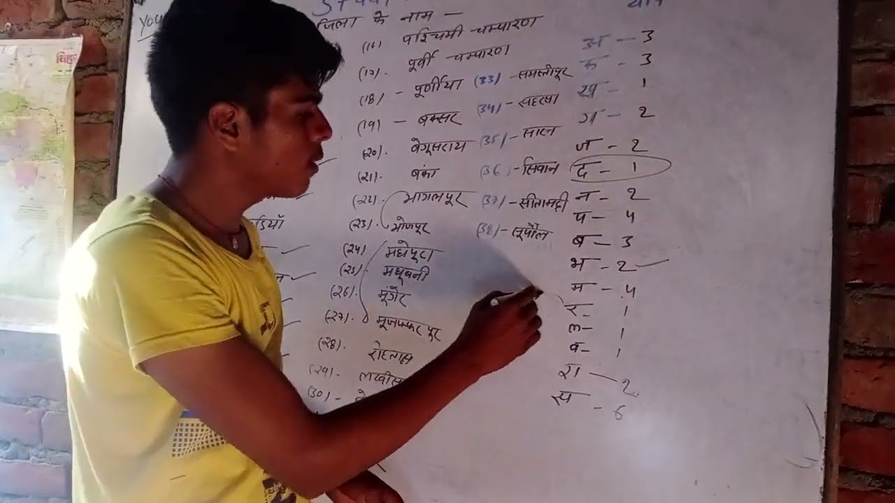 Trick to remember the names of 38 districts of Bihar. !! Bihar ke ...