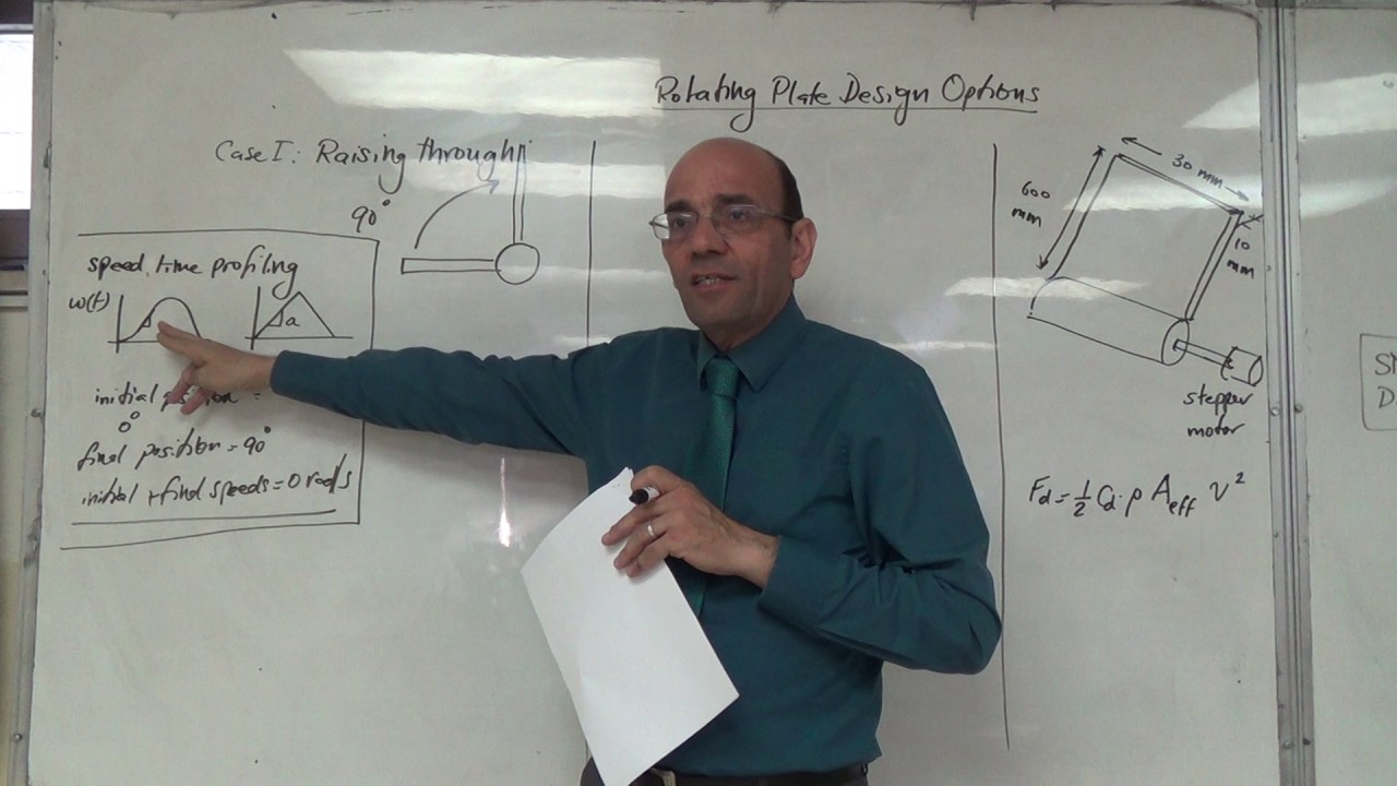 Two Different Possible Sets Of User Requirements For The Rotating Plate Two Different Possible Sets Of User Requirements For The Rotating Plate