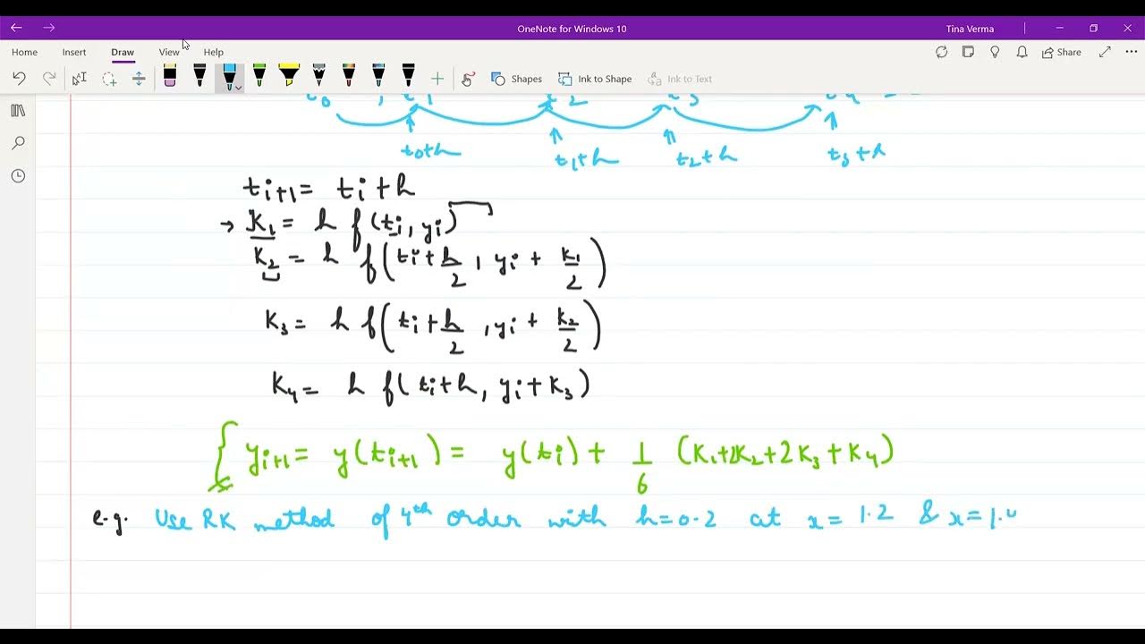 L37_RK (Runge-Kutta) method of fourth order - YouTube