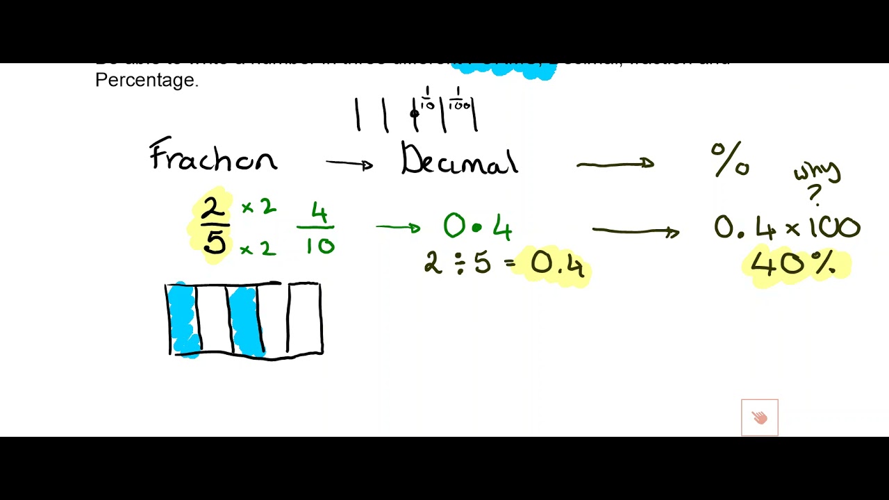 M2 writing numbers in different forms - YouTube