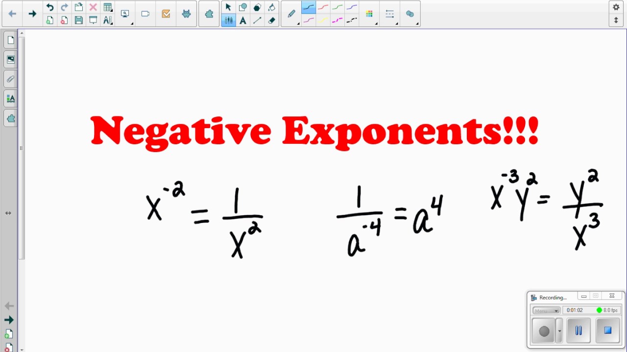 Negative Exponents YouTube negative-exponents-youtube