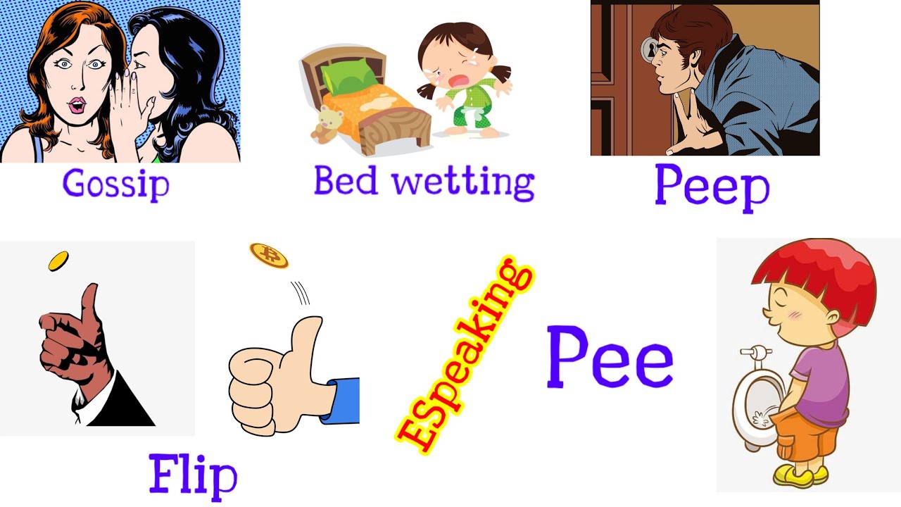 Action Verbs For Everyday Life | Action Verbs | Basic English ...