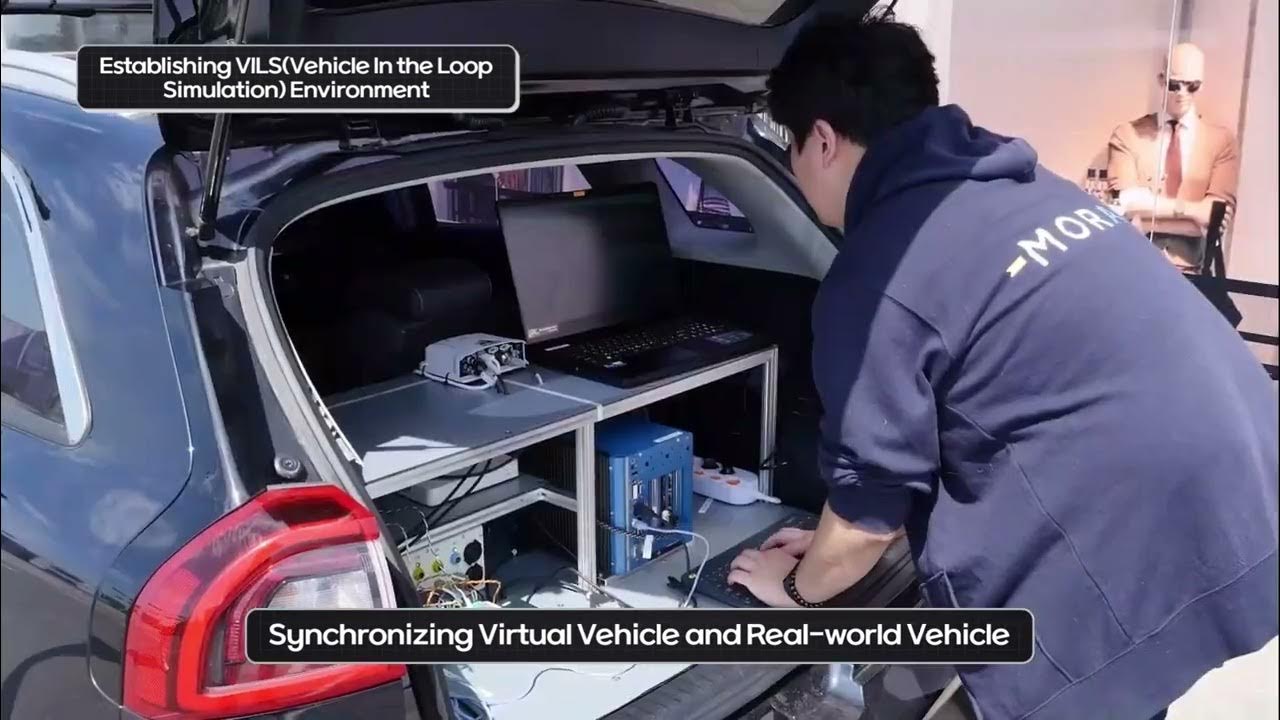Vehicle-In-the-Loop Simulation for the validation of autonomous driving ...