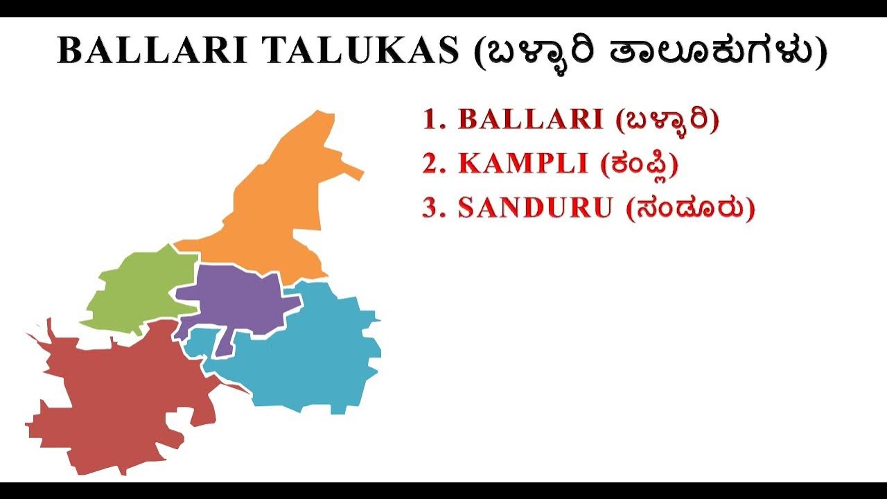 BALLARI DISTRICT TALUKS || BELLLARY DISTRICT|| KARANTAKA || - YouTube