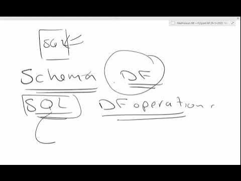 Day_3_Spark DataFrame (DF), DF Operations - YouTube