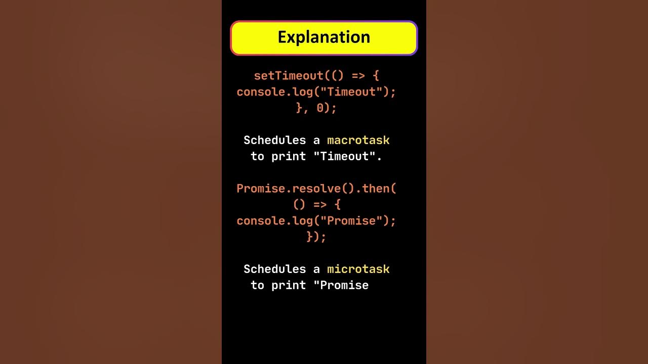 JavaScript Event Loop Explained in 30 Seconds! 🚀 | Microtasks vs Callbacks - YouTube