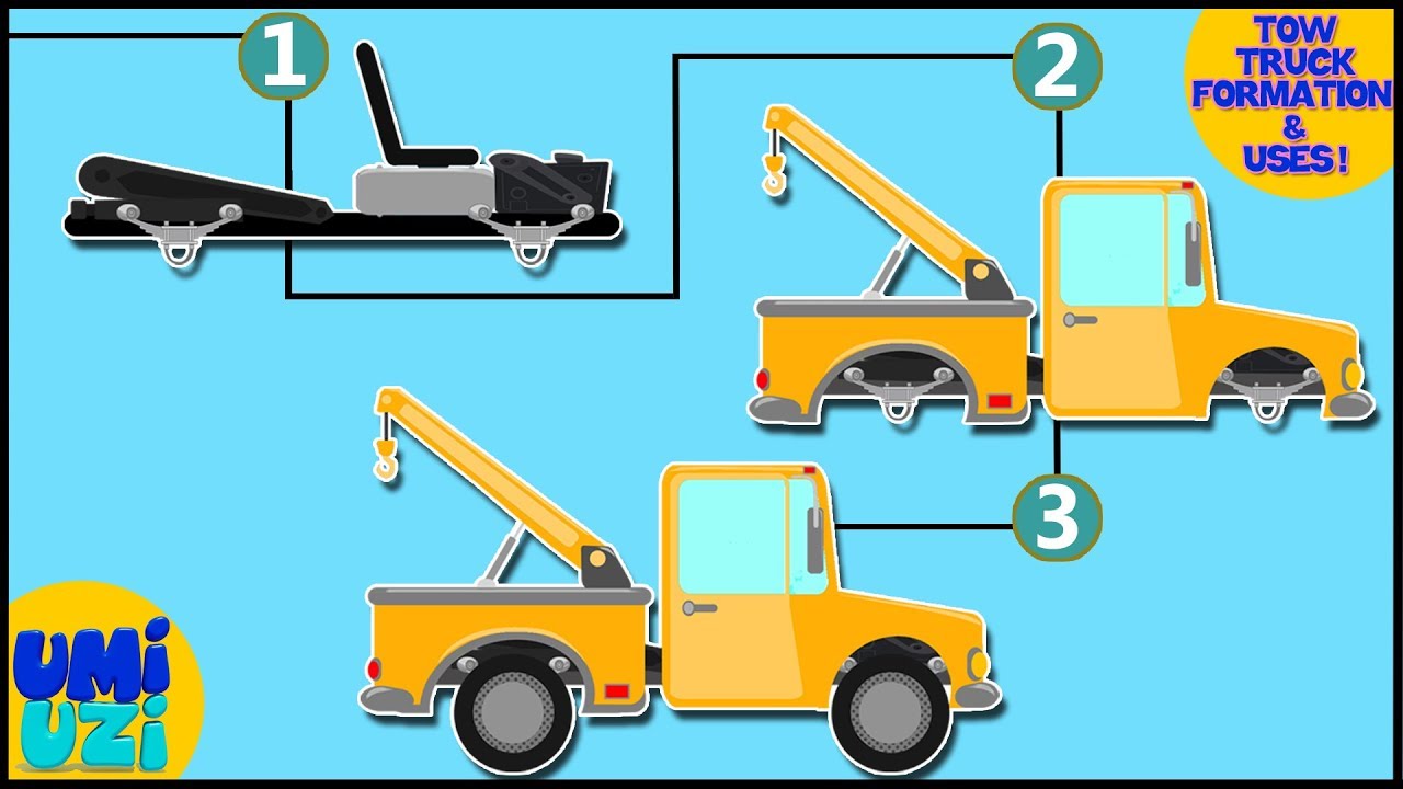 Tow Truck | Formation And Uses | Videos For Kids And Toddlers - YouTube