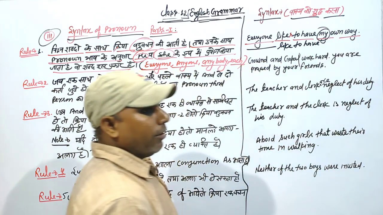 ENGLISH Grammar Syntax Class 12 Syntax In Hindi Class 12 English
