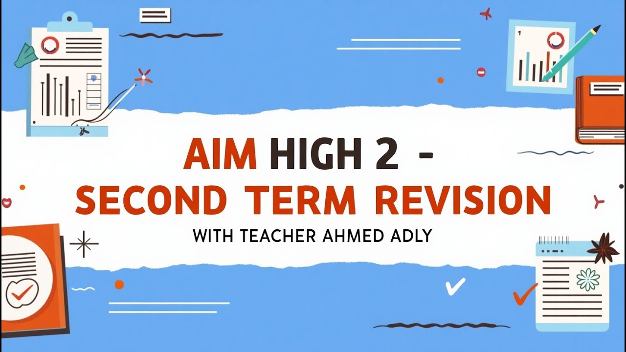 Aim High 2 – Term 2 Revision Part 1 | Unit 6: Technology, Future Forms ...