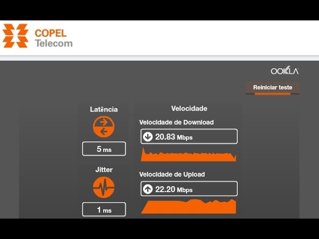 Velocidade Copel Comerciais Da Copel Alfinetam Operadoras Que Planejam