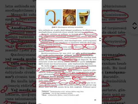  Əlvan Metalların Səthinin  Bəzədilmə Texnologiyası(Təlimçi Sevinc Məmmədova 055-431-78-13)