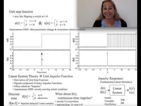 Introduction to the Unit Step and Impulse Functions - YouTube