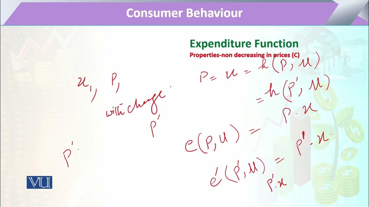 Expenditure Function: Properties-non decreasing in Prices ...