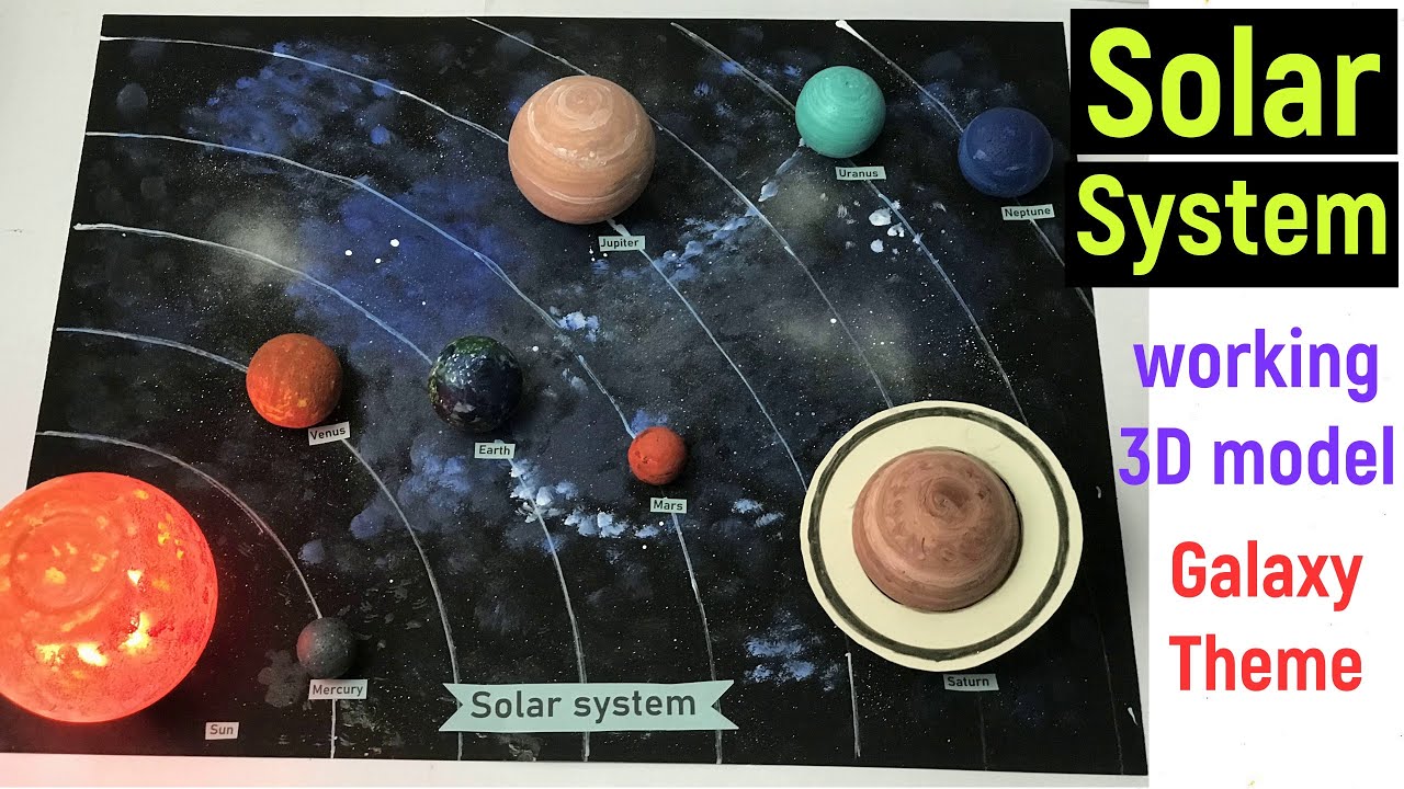 solar system working model - space model for school project - galaxy ...