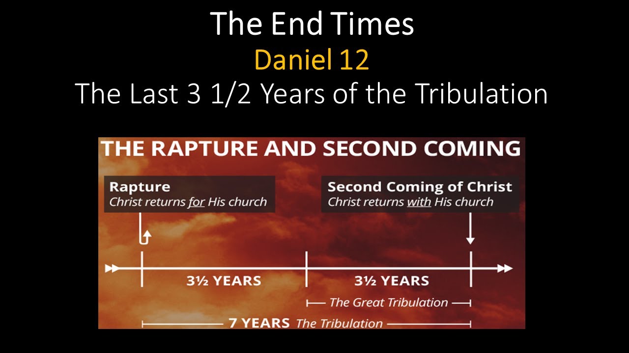 The End Times – Daniel 12 - YouTube