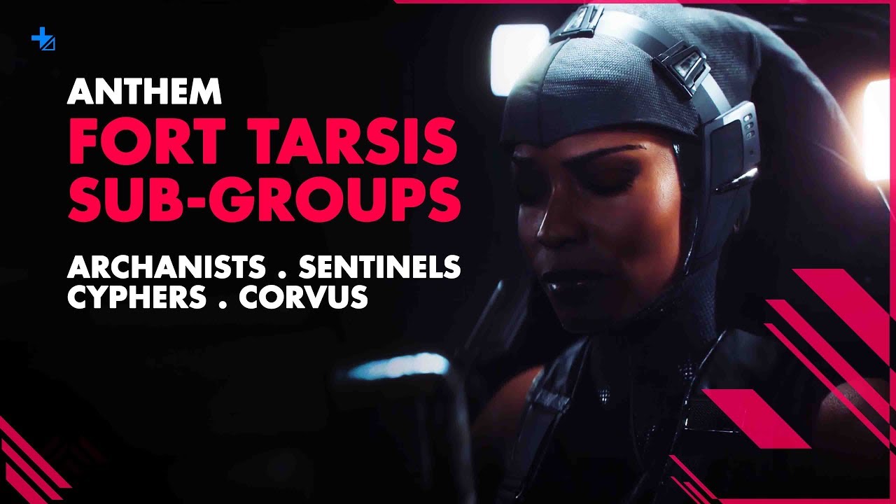 ANTHEM LORE|| The Sentinels, Corvus, Cyphers, & Archanists Groups - YouTube