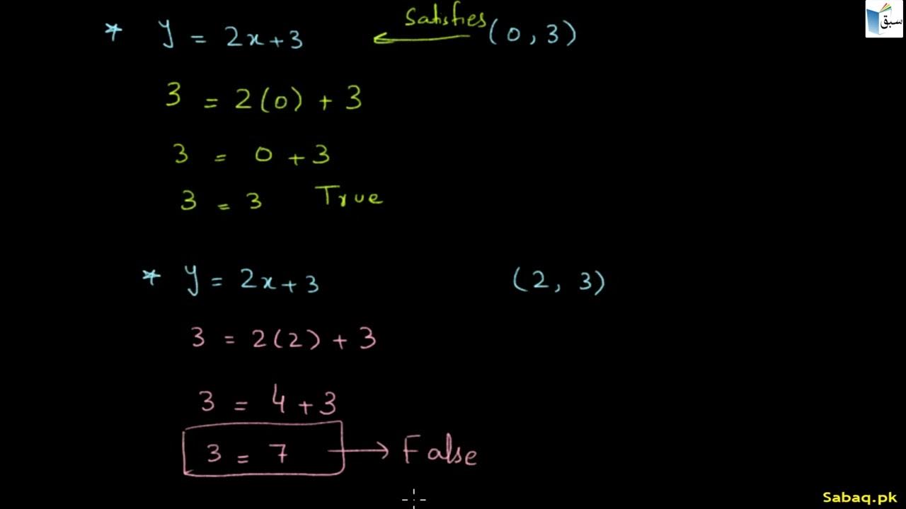 Ordered Pairs Satisfying a Function | sabaq.pk - YouTube