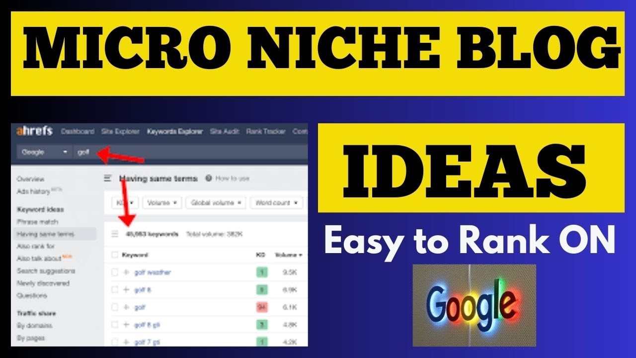 Micro niche blog topic 2023 // Low competition // High volume ...