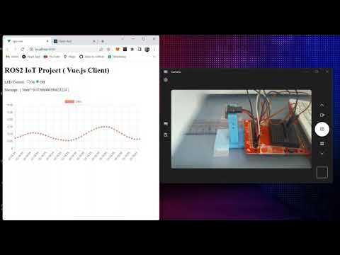 Vue.js and React.js app controlling IoT sensor with Raspberry Pi and ROS2 - YouTube