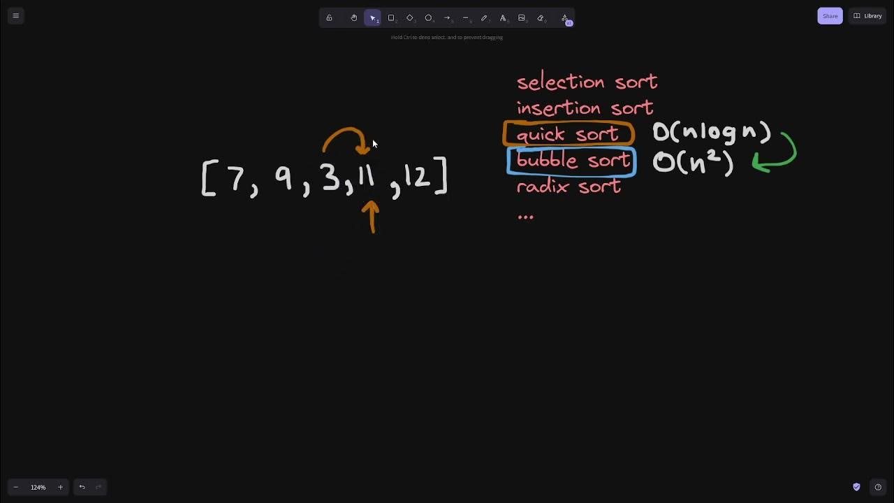 Leetcode #75 Sort Colors - Amazon Interview Question - YouTube
