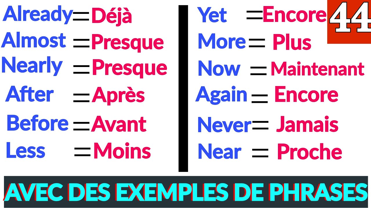 44 Adverbes Les Plus Utilisés en Anglais Avec Des Exemples de Phrases ...