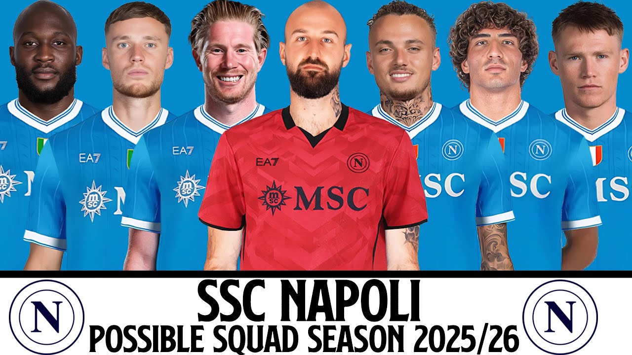 SSC NAPOLI Possible Squad 2025-26 Season | SSC Napoli Potential Squad ...