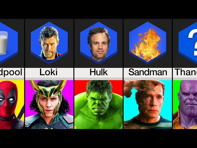 Superhero Weaknesses List Marvel Characters Weakness