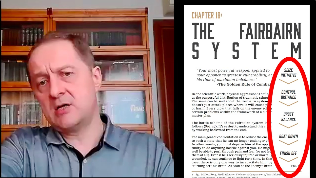 Fairbairn System, A Scientific View--Full Interview with Author Dmitry ...
