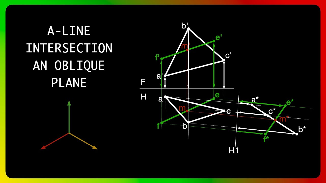 A-Line Intersecting an Oblique Plane - YouTube