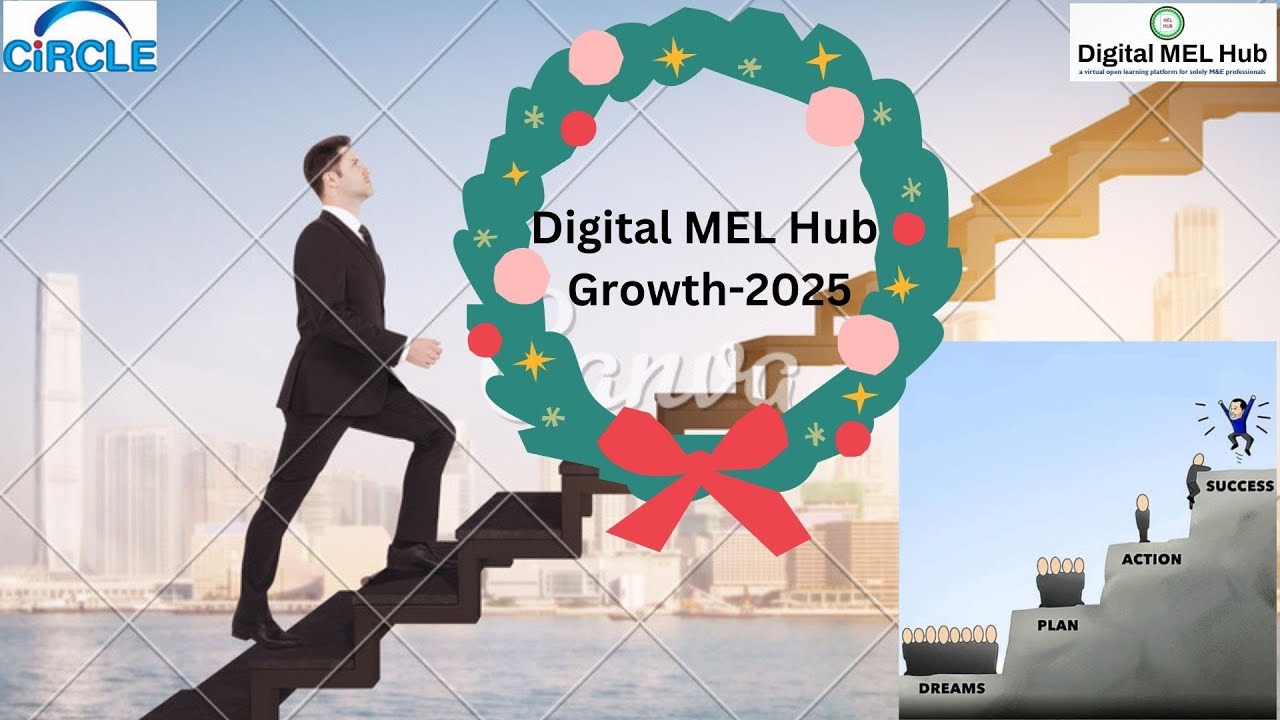 Digital MEL Hub | Growth 2025 - YouTube