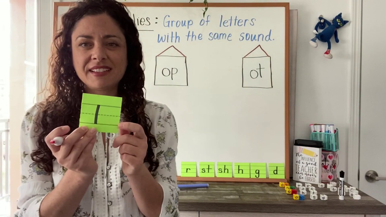 Ms. Barker's Phonics Word Family lesson - Mon. 4/20 - YouTube