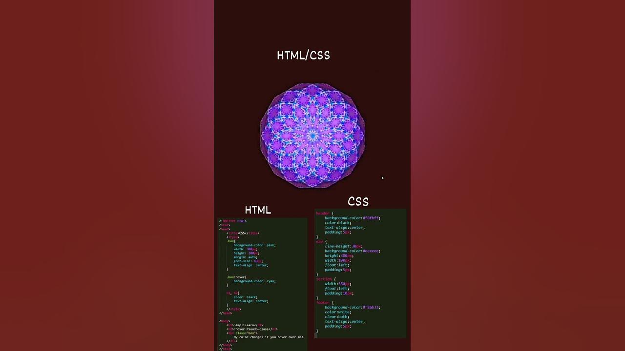 Html Csshtml5coding Software Pythonfold Unfold Animation