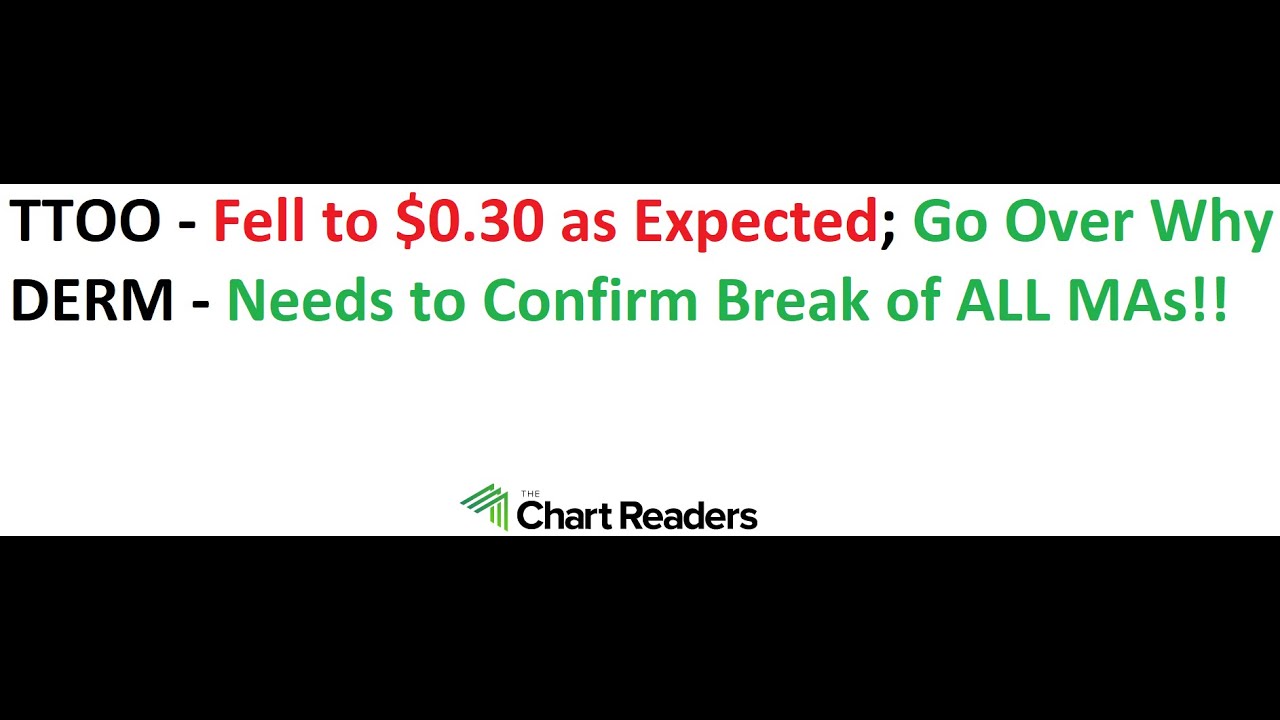 #TTOO #DERM - HOT STOCK Technical Analysis - YouTube