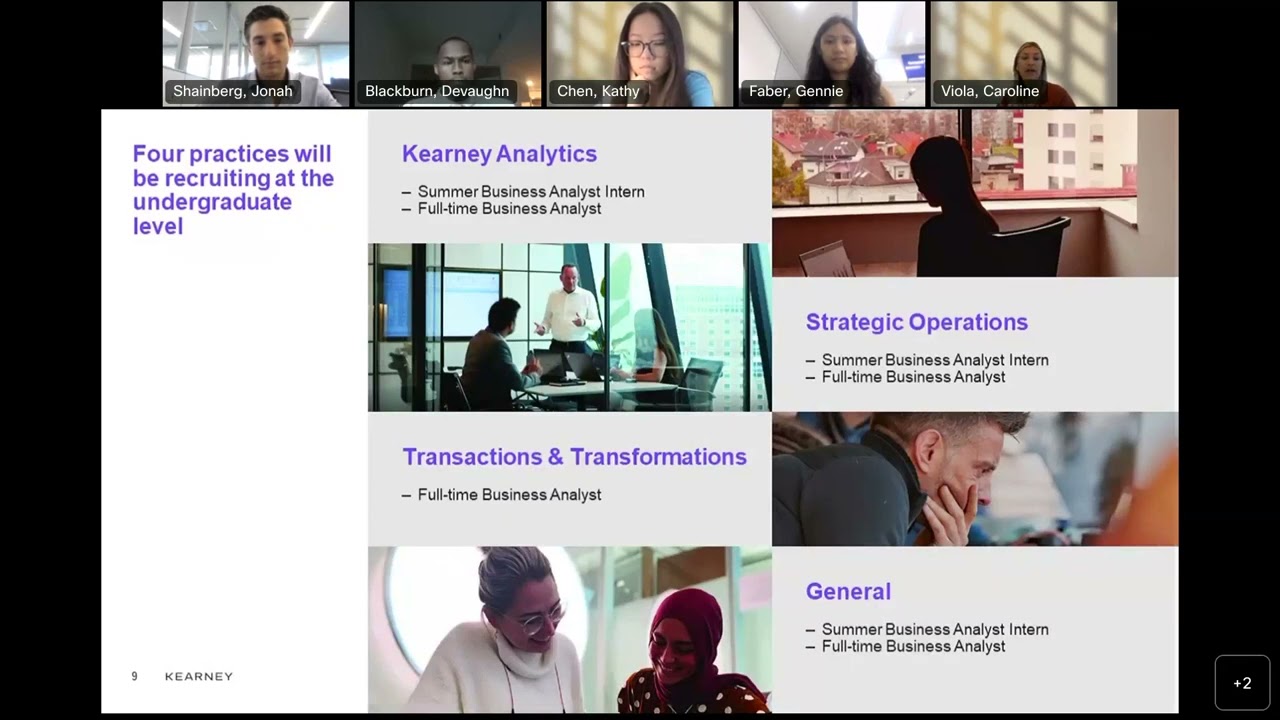 Kearney Application and Practices Overview Road to Kearney Webinar ...