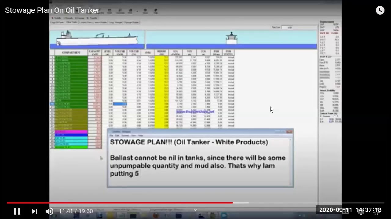 OIL TANKER LOADICATOR - YouTube
