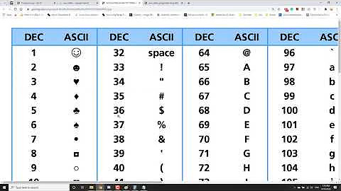 2020 IUG ECOM Programming Lab - YouTube