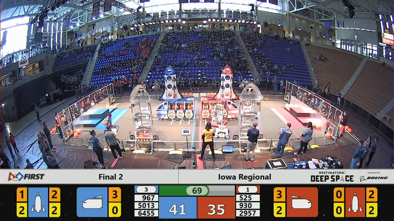 Final 2 - 2019 Iowa Regional - YouTube