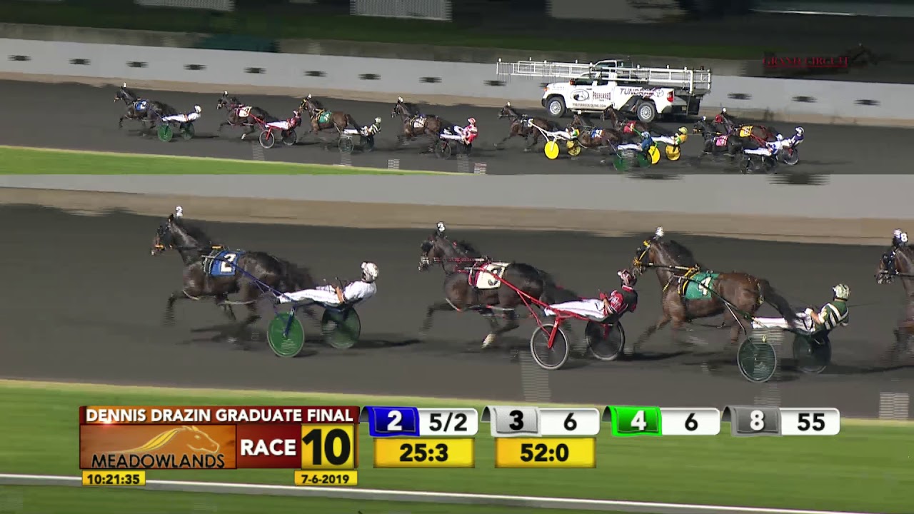 GRADUATE - DENNIS DRAZIN - RACE 10 - JULY 06-19 - YouTube