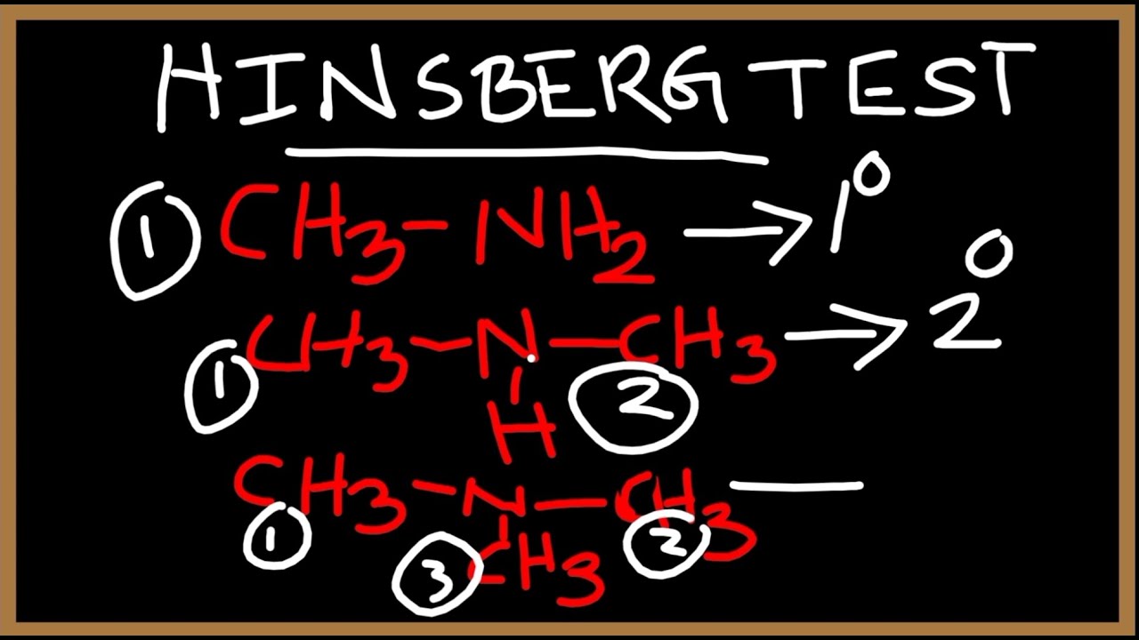 How to distinguish between Amines ( Hinsberg reagent test ) - YouTube