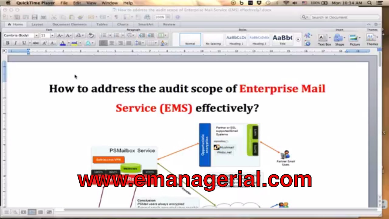 (ITAM) How to address the audit scope of enterprise mail service ...