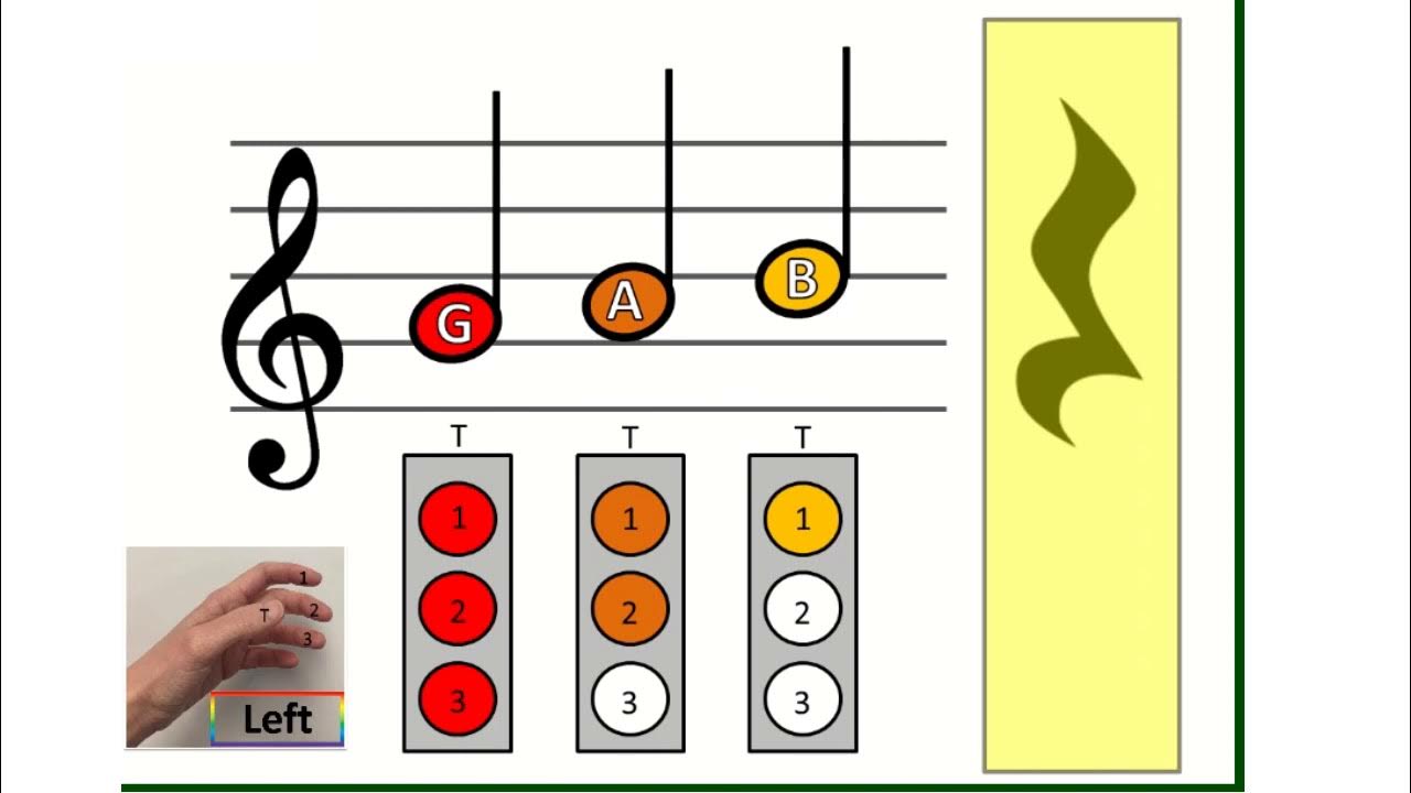 Recorder Training Level 1 - YouTube